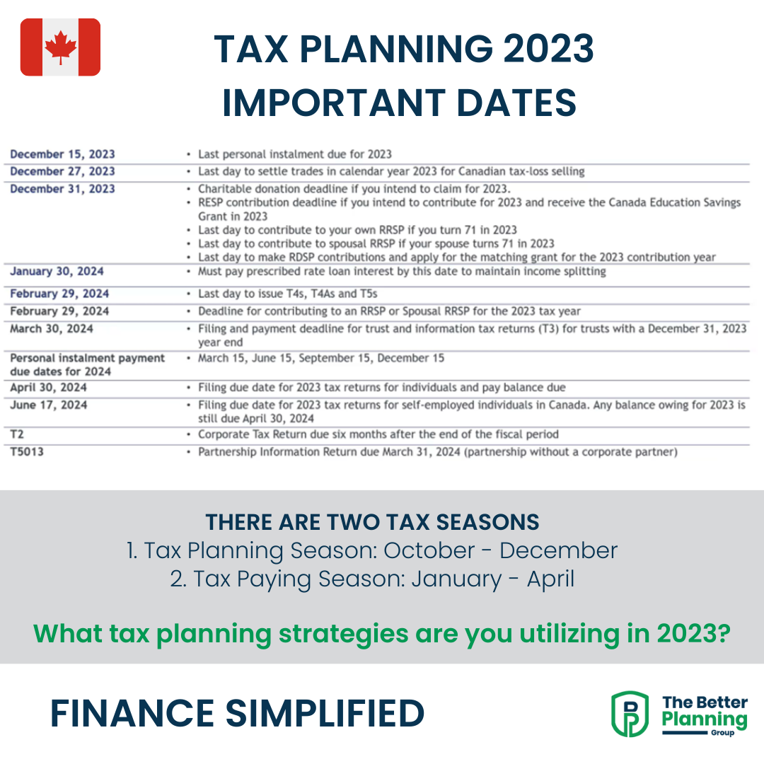 2023 TAX CALENDAR: IMPORTANT DATES - The Better Planning Group